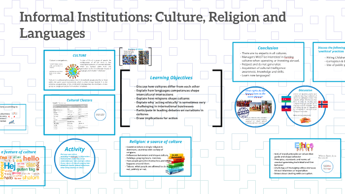 Informal Institutions: Culture, Religion and Languages by Ines Miller ...