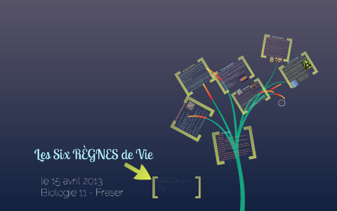 Les Six Regnes de Vie by Adrienne Fraser on Prezi