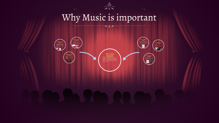 Why Music is important by Patrick Kemmerling on Prezi