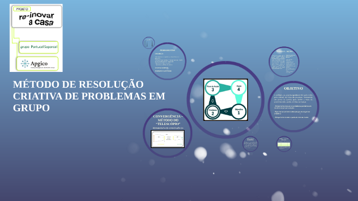 MÉTODO DE RESOLUÇÃO CRIATIVA DE PROBLEMAS EM GRUPO by apgico Associação ... MÉTODO DE RESOLUÇÃO CRIATIVA DE PROBLEMAS EM GRUPO by apgico Associação ...