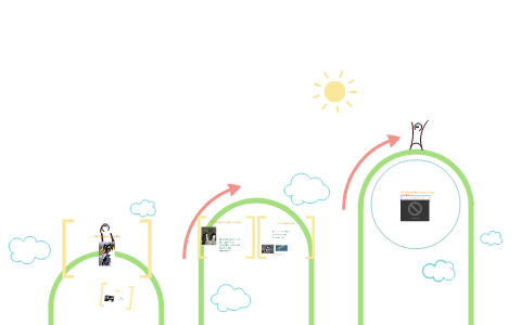 Rockhoppers by Jace Elliott on Prezi