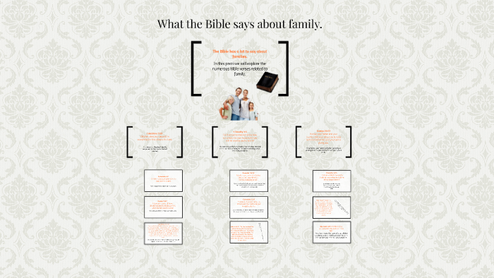What the Bible says about family. by Gareth Crossley on Prezi