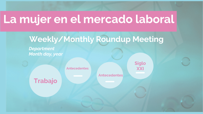 La mujer en el mercado laboral by Valeria Méndez on Prezi