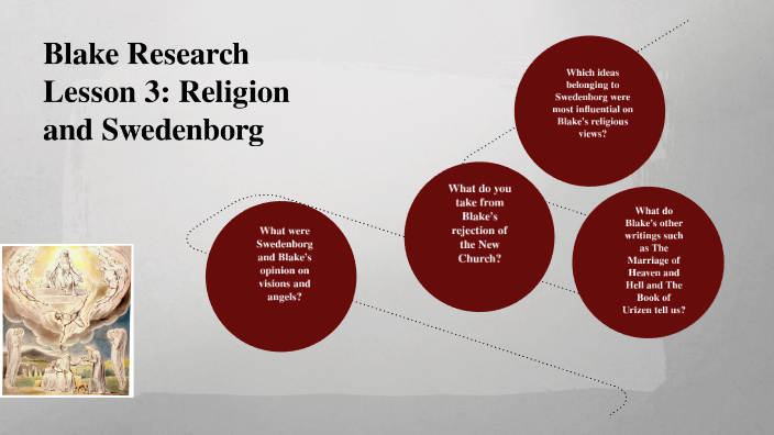 Blake Research Lesson 3: Religion and Swedenborg by Fathimah Saqib on Prezi