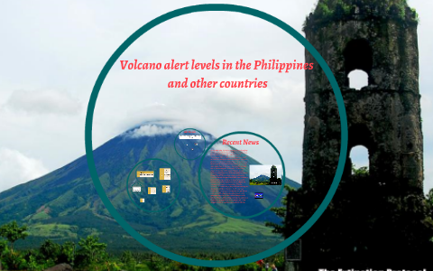 Volcano alert levels in the Philippines and other countries by ...