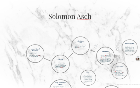 Solomon Asch by Chris Legaspi on Prezi