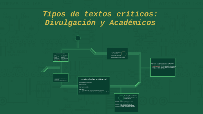 Tipos de textos críticos: Divulgación y Académicos by Gabi TV on Prezi