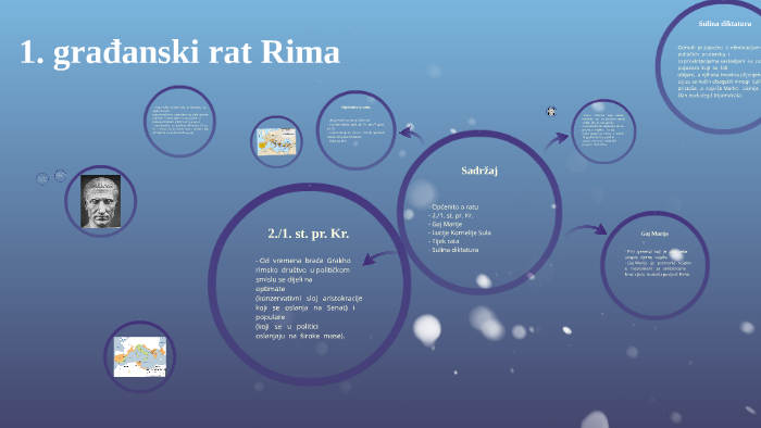 1. građanski rat u Rimu by luka krmpotić on Prezi