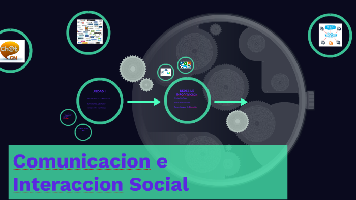 Comunicacion e Interaccion Social by lkatta colt on Prezi