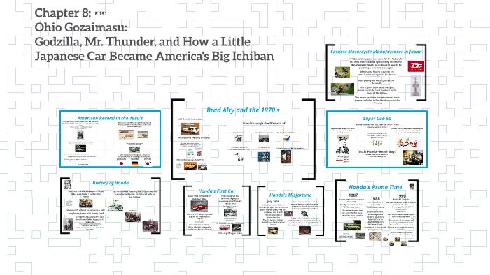 Chapter 8: Ohio Gozaimasu: by Stacey Anne Sharpe on Prezi