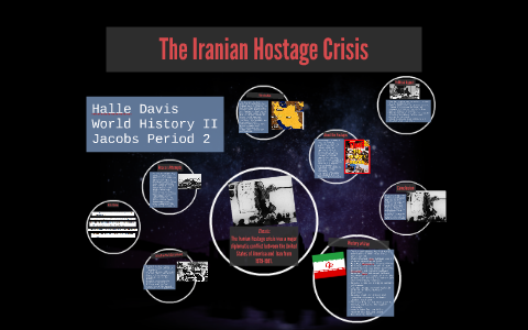 The Iranian Hostage Crisis by Halle Davis on Prezi