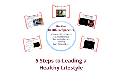 The Five Health Components by Ryan Smith on Prezi