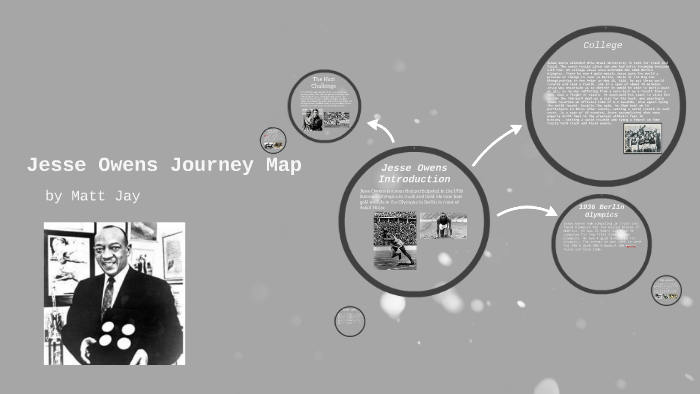 Jesse Owens journey map by matt jay on Prezi