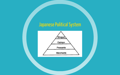Japanese Political System by Ashton Gilbert on Prezi