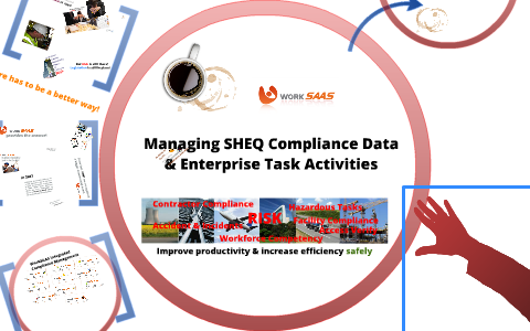 Integrated SHEQ Management by Douglas Eskdale on Prezi