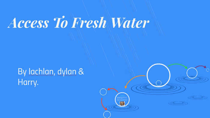 access to fresh water by lachlan drake on Prezi