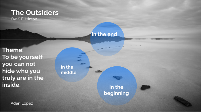 The Outsiders Theme Project by Adan Lopez on Prezi