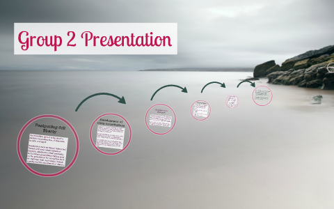 Group 2 Presentation by Hamdan Hussein on Prezi