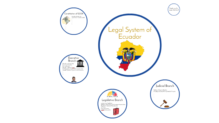 Legal System of Ecuador by on Prezi