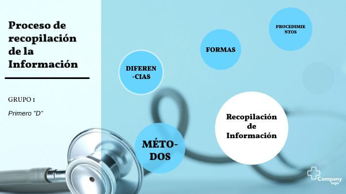 PROCESO DE RECOPILACIÓN DE LA INFORMACIÓN by pablo catuta on Prezi