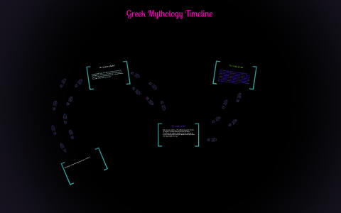 Greek Mythology Timeline by samantha mcneill on Prezi