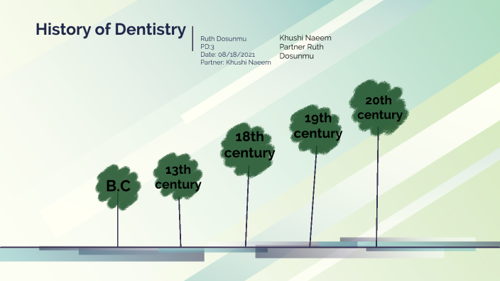 History of Dentistry timeline-RuthDosunmu by Ruth Dosunmu on Prezi
