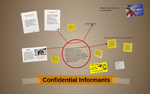 Confidential Informants: Implications on Contemporary Criminal ...