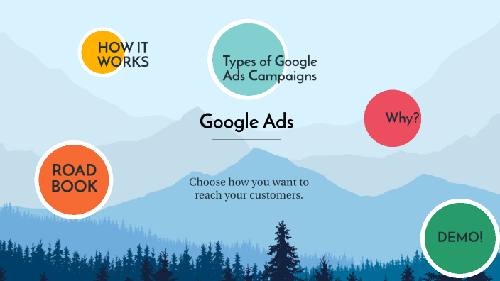 Google Ads Presentation by Omar Farooq on Prezi