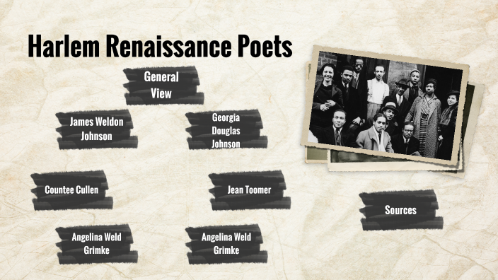 Harlem Renaissance Research Project by dave muchow on Prezi