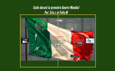 Italie durant la première Guerre Mondial by Eric Shema on Prezi