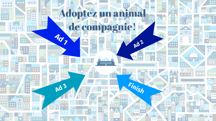 French Ad by Natalie Vu on Prezi