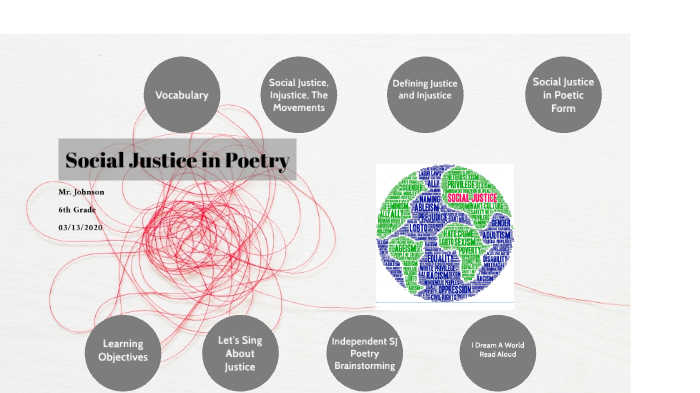 Social Justice Poetry by yolanda harris on Prezi