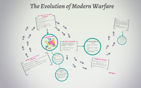 The Evolution of Modern Warfare by on Prezi