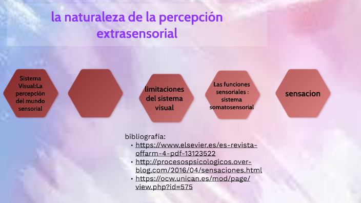 la naturaleza de la percepción extrasensorial by GABRIELA MANZANO on Prezi