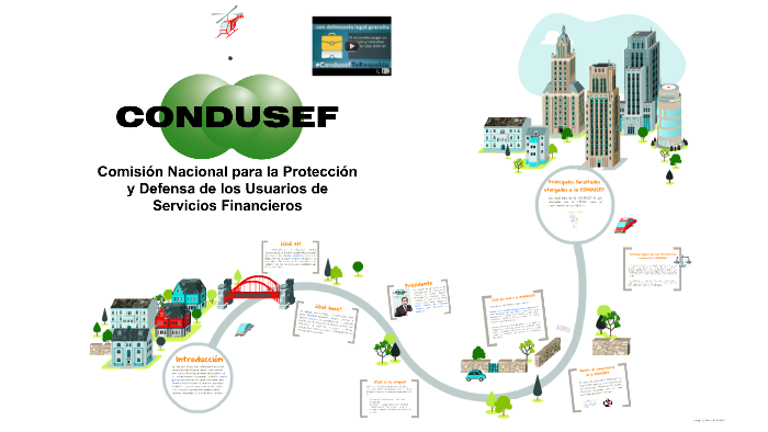 CONDUSEF by on Prezi