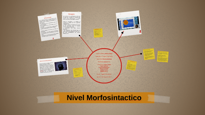 Nivel Morfosintactico by Cristhian Rodriguez on Prezi