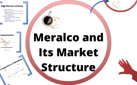 Meralco and its Market Structure by Harley Hui on Prezi