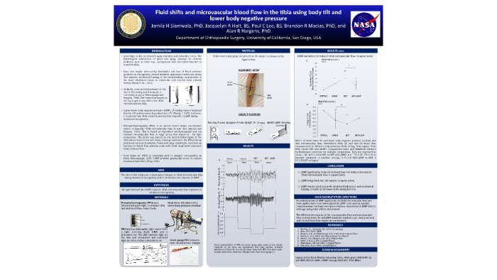 ORS Poster by Jackie Holt on Prezi