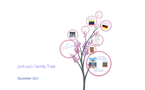 Joshua's Family Tree by Student Eleven on Prezi