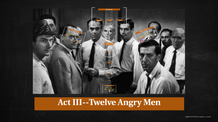 Act III--Twelve Angry Men by Gabby Moran on Prezi