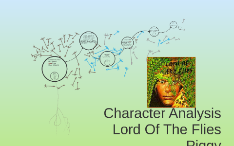 Character Analysis by Jada Ross