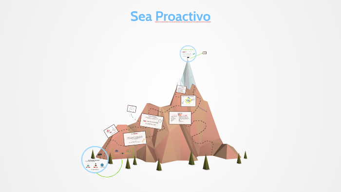 Sea Proactivo by Raque Sáenz on Prezi