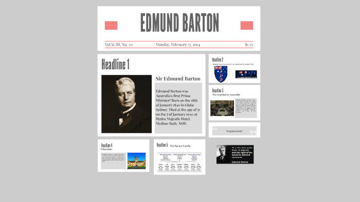 Edmund Barton was Australia's first Prime Minister! by Charlotte Morris ...