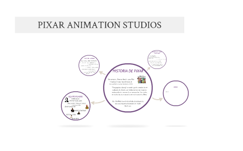 PIXAR ANIMATION STU by on Prezi