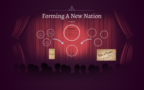 Forming A New Nation by Niaaaaaaa D on Prezi