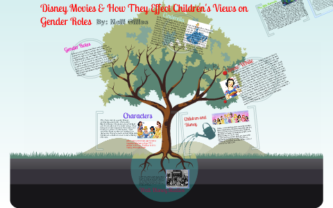 Disney Movies and Their Effect On Children by Molli Gillies on Prezi