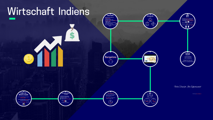 Wirtschaft in Indien: by Aleksandar Novkovski on Prezi