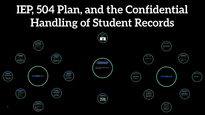 IEP, 504 Plan, and the Confidential Handling of Student Reco by Paige ...