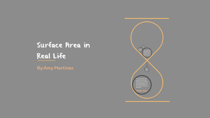 Surface Area in Real Life by A. M. on Prezi