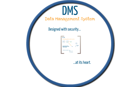DMS Data Management System by jon hounsell on Prezi